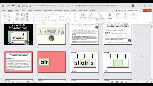 Vowel R Phonograms | Decoding & Blending PowerPoint Slides for Grade 2