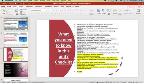 IB Biology C3.1: Integration of body systems (first exams in 2025)