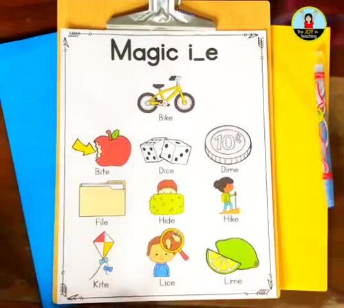 CVCE Posters | CVCE Word List by The Joy in Teaching | TPT