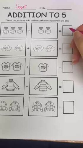 Picture Perfect Addition: A Fun Counting on Kindergarten Math Worksheets