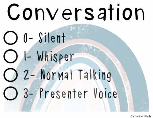 Boho Blue Rainbow CHAMPS Clip Chart by Catherine Hardy | TPT