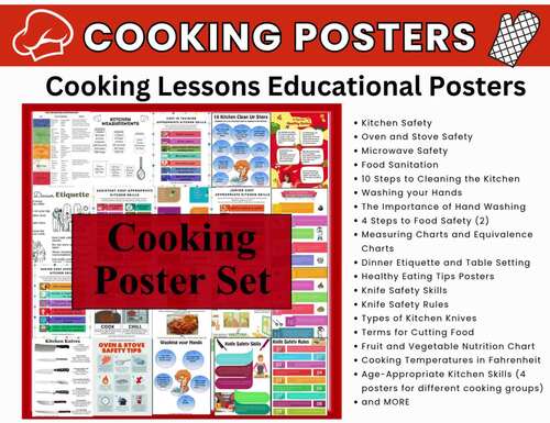 Kids Cooking Poster Set- 32 Cooking with Kids Educational Posters
