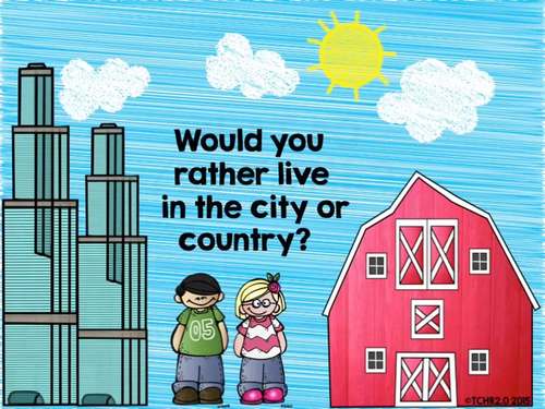 Opinion Writing Country vs City by TCHR Two Point 0 | TpT