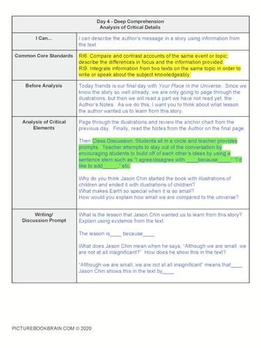 Your Place in the Universe by Jason Chin Lesson Plan & Activities