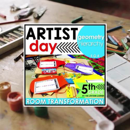 5th Grade Hierarchy of Polygons | 5th Grade Room Transformation | TpT