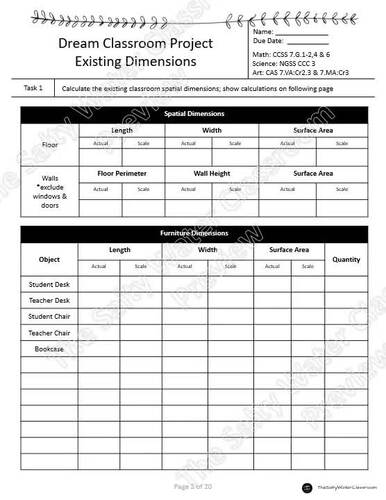 Dream Classroom - Geometry, Scale and Surface Area Project | TPT