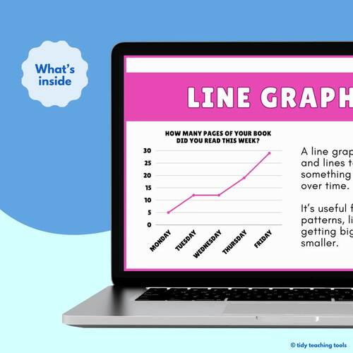 5 x Types of Graphs Posters for Lower Primary (Grades 1-3) | TPT