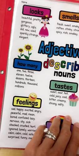 Adjective List Writing Folder LC Writer's Workshop Inspired Personal ...