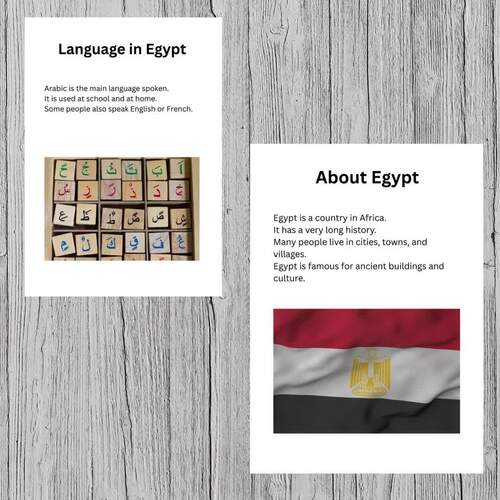 Egypt Bundle for Kids | Ancient Egypt, Geography, Video, Song ...