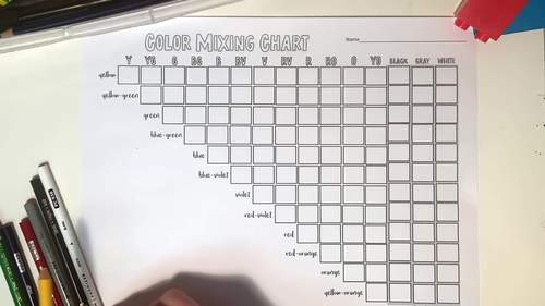 Color Theory and Colour Mixing Chart High School Art - Printable PDF