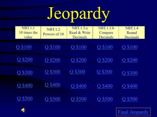 5th Grade Math Jeopardy BUNDLE 6 games for ALL standards! GOOGLE SLIDES ...