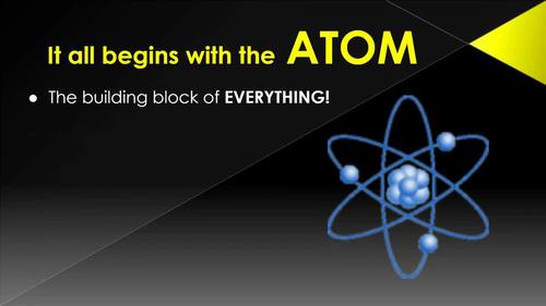 Electricity STEM Unit for Middle School Science, Technology, Engineering