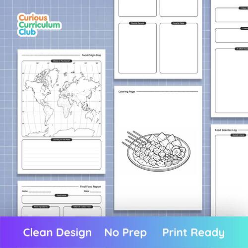 Iconic Foods Around the World Research Bundle | World Geography ...