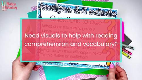 Reading Comprehension Strategy & Skill Posters - 2nd Grade Reading ...