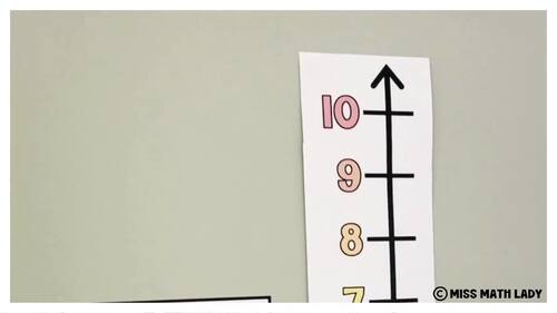 Tall Vertical Integer Number Line Math Classroom Decor - Pastel Rainbow