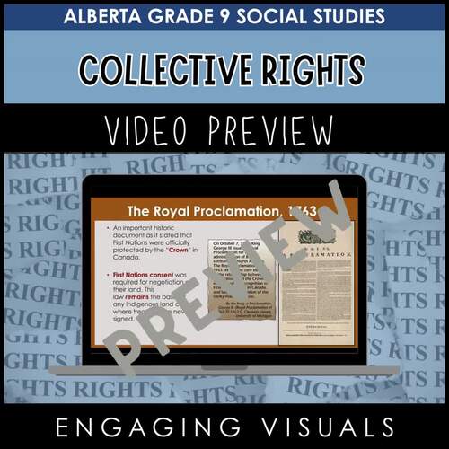 Grade 9 Alberta Social Studies - Collective Rights - Editable PowerPoint