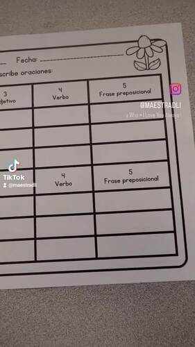 JUEGO DE TARJETAS. Categorías gramaticales by RosaSabater | TPT