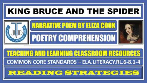 KING BRUCE AND THE SPIDER BY ELIZA COOK - READING A NARRATIVE POETRY ...