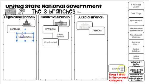 3 Branches of Government Activities & Worksheets Judicial Executive ...
