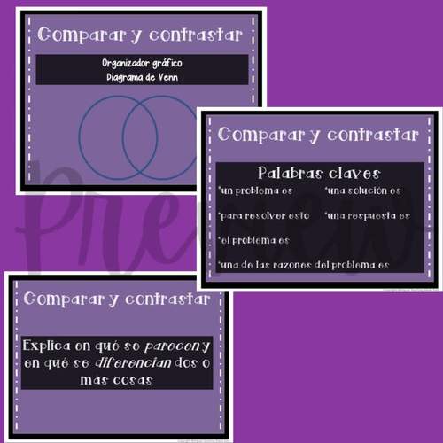 Estructura del texto - Texto Informativo Bundle by Bilingual Teaching ...