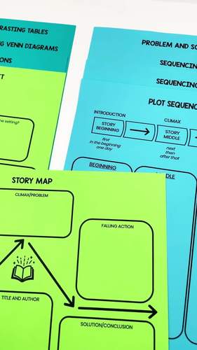 Graphic Organizers for Books and Short Videos by Allison Fors | TPT