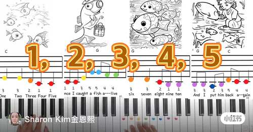 Once I Caught A Fish Alive : Piano Score & Coloring Pages for Beginners