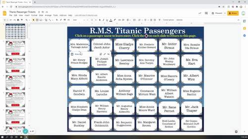 Titanic Passenger Research Activity by Teaching With a Mountain View