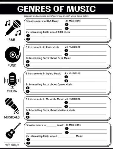 Music Genres and History of Music Easy Intro - Printable Music ...