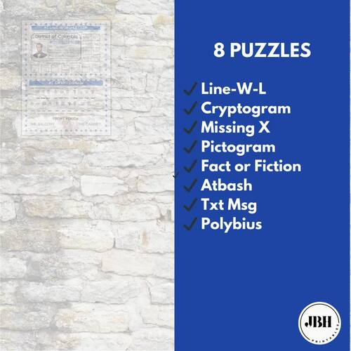 No-Prep Lincoln's Hat Escape Game, History Themed Escape Room, Fun for ...