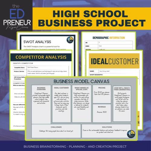 Create a Business, Business Plan Project, High School Entrepreneurship Unit