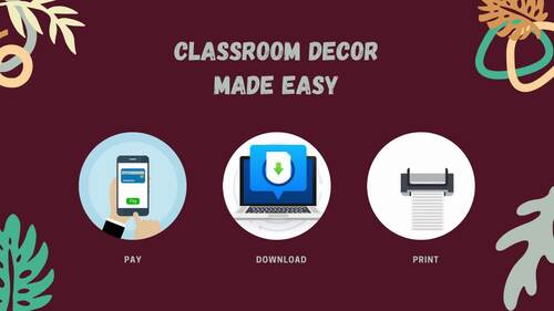 Branches of Government Classroom Posters; Social Studies Classroom Decor