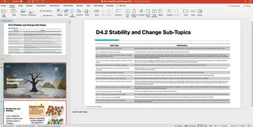 IB Biology 2023 New Syllabus D4.2 Stability and Change PowerPoint