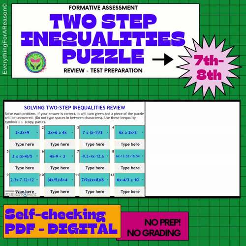 Two-Step Inequalities Puzzle Review - Test Prep Self-checking Digital + PDF