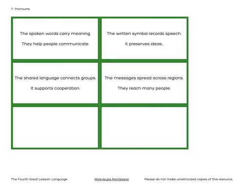 Montessori Grammar Boxes Story of Writing Great Lesson GRAMMAR BOX Colours