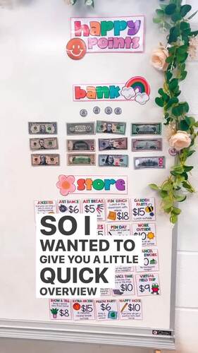 Classroom Economy | Behavior Management Made Easy | Class Rewards
