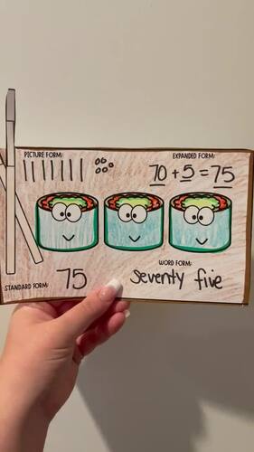 Sushi Roll Math Place Value Craft by The Teaching Diva Corner | TPT