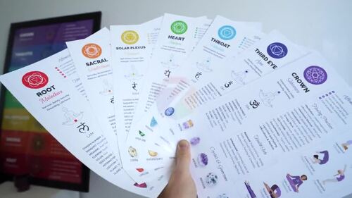 Chakra Cheat Sheet Cards, 7 Chakras Chart Guide, Printable Chakra Poster, Seven