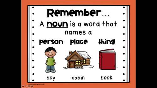 Possessive Nouns | PowerPoint | Google Classroom | Worksheets | TpT