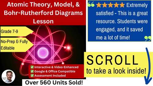 Atomic Theory, Model, & Bohr-Rutherford Diagrams Lesson | Rutherford ...