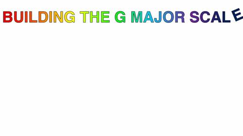 building the G Major Scale by Frazee's Forte | TPT