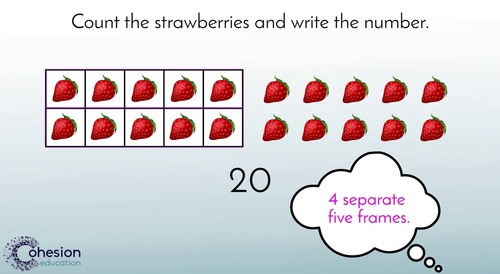 Model, Read, Write and Count Numbers Zero to Twenty by Cohesion Education
