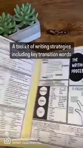 Writing Tool Kit Folder | Writing Structures Toolkit | Writing Kit