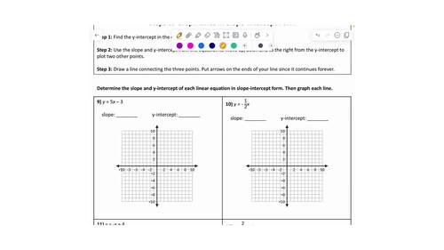 Graphing Lines in Slope-Intercept Form Guided Notes, Worksheet, & Video ...