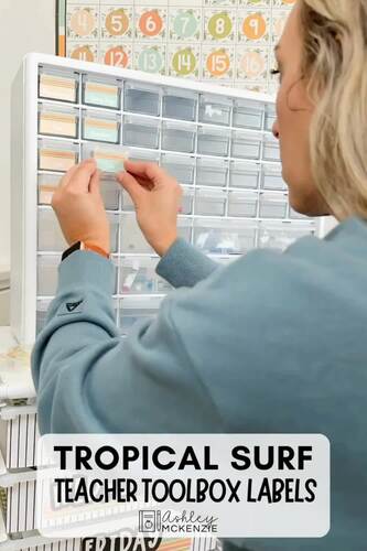 Tropical Surf Classroom Decor | Teacher Toolbox Labels - Editable!
