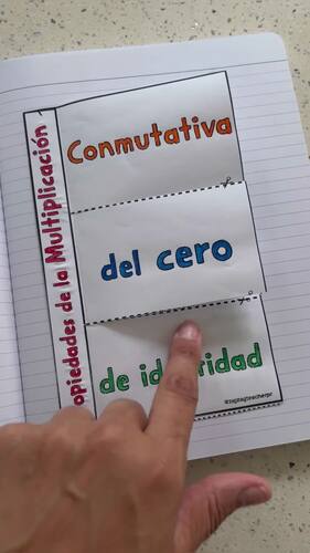 Multiplicación - Tablas 0 al 5 - Spanish Multiplication Worksheets