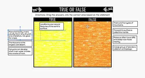 Landforms DIGITAL Interactive Notebook | Choice Board by Think Tank