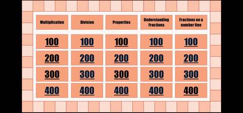 Third Grade Ilearn Checkpoint 2 Math Jeopardy by Miss L's Creative Designs