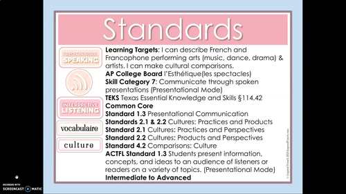 French Dance Theatre Film Perform Art Presentational Speaking ...