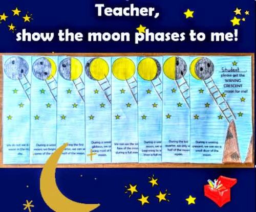 Teacher, show the moon phases to me! Classroom Decor | Book Companion
