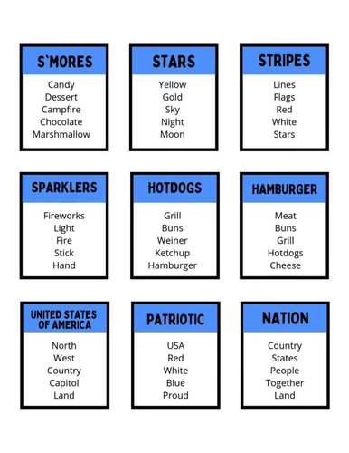 4th of July Games Pack | 4th of July Bundle | 4th of July Party Games ...